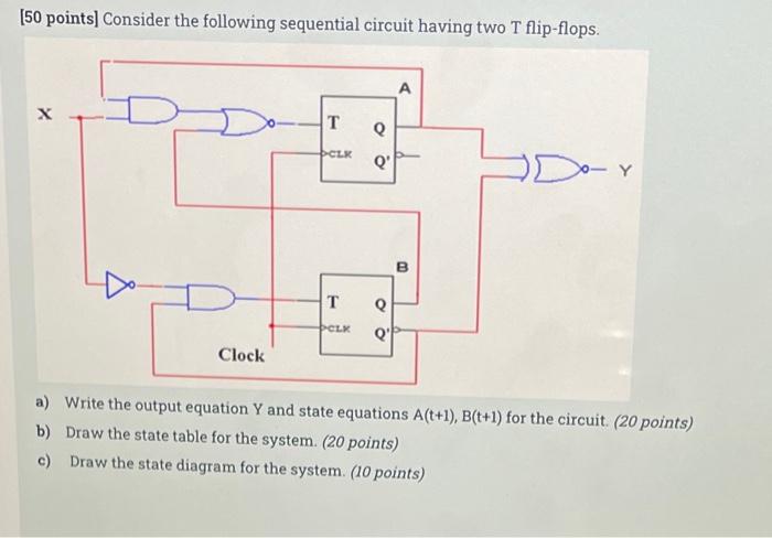 Solved (50 points) Consider the following sequential circuit | Chegg.com