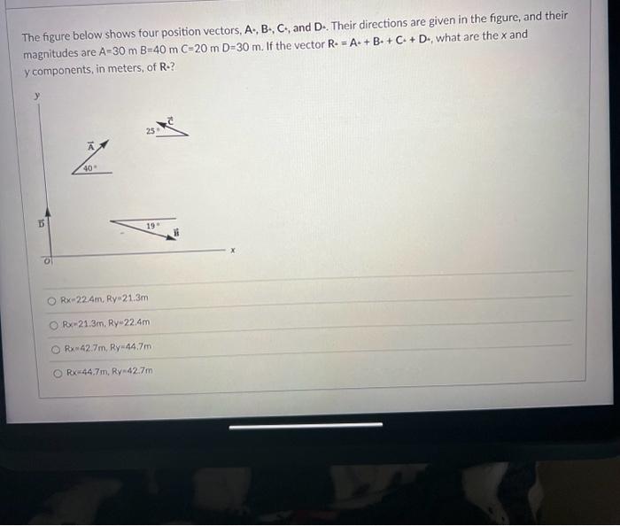 Solved The figure below shows four position vectors, A., B. | Chegg.com