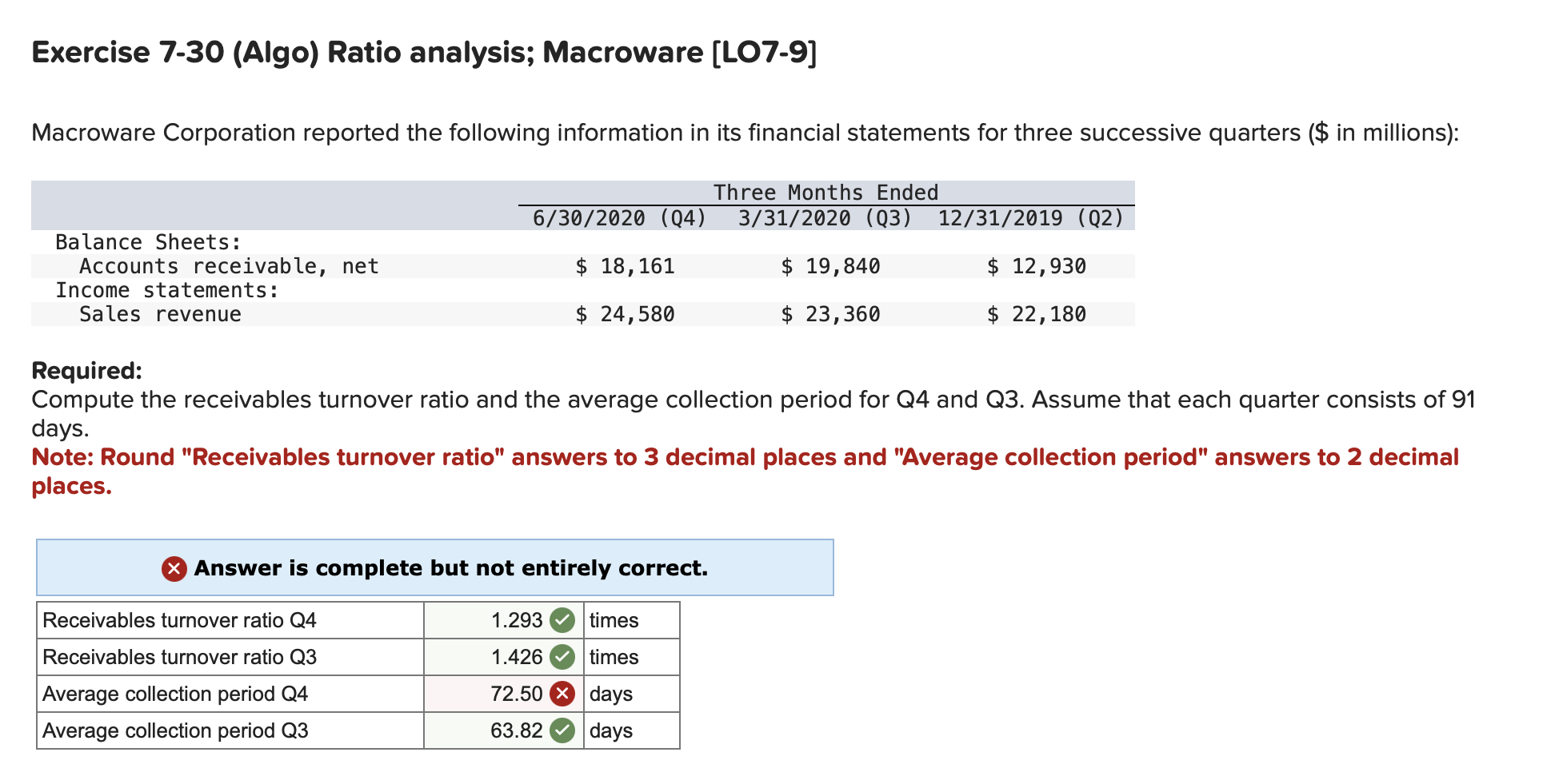 Solved Exercise 7-30 (Algo) ﻿Ratio analysis; Macroware | Chegg.com