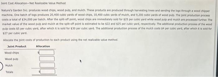 Solved Joint Cost Allocation–Net Realizable Value Method | Chegg.com