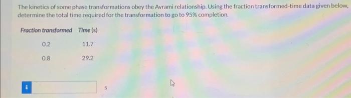 Solved The kinetics of some phase transformations obey the | Chegg.com
