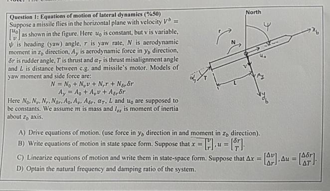 Question 1: Equations of motion of lateral dynamies | Chegg.com
