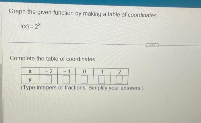 Solved Graph the given function by making a table of | Chegg.com