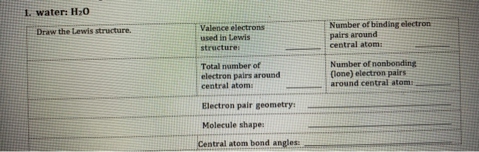 Solved 1. water: H20 Draw the Lewis structure. Valence | Chegg.com