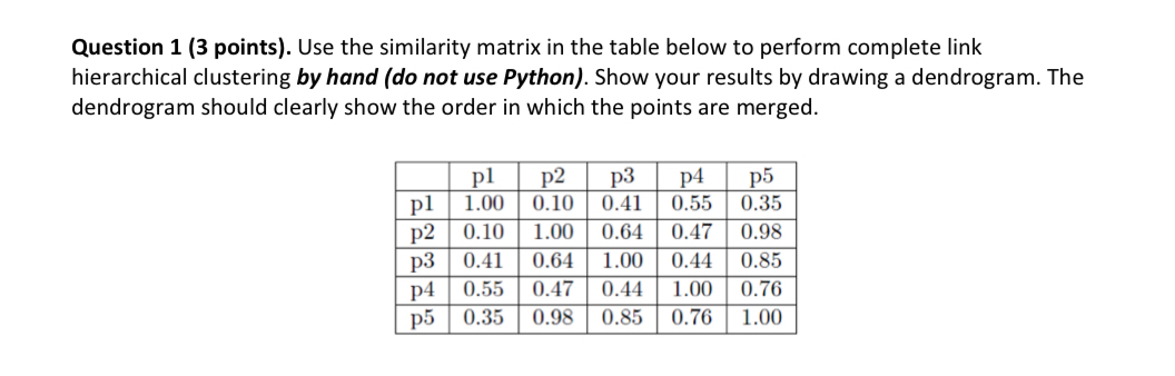 Solved Question 1 ( 3 points). Use the similarity matrix | Chegg.com Solved Question 1 ( 3 points). Use the similarity matrix | Chegg.com