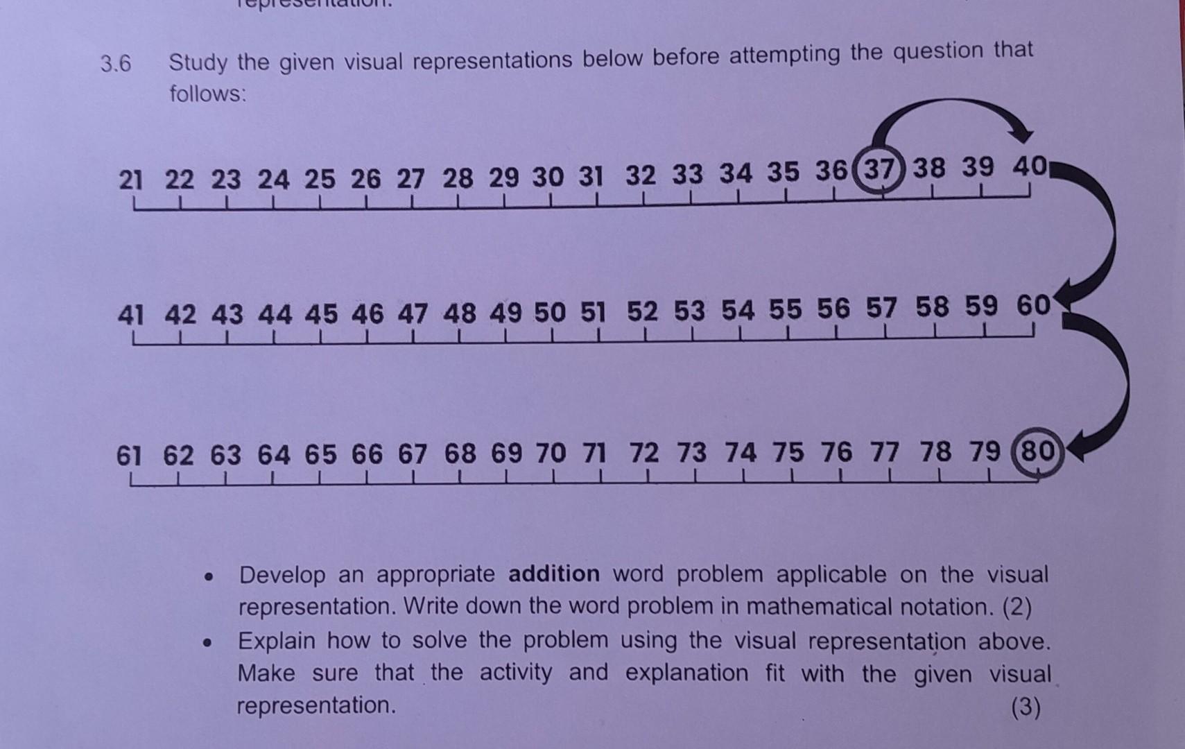 Solved 6 Progressive steps are needed to teach addition. | Chegg.com