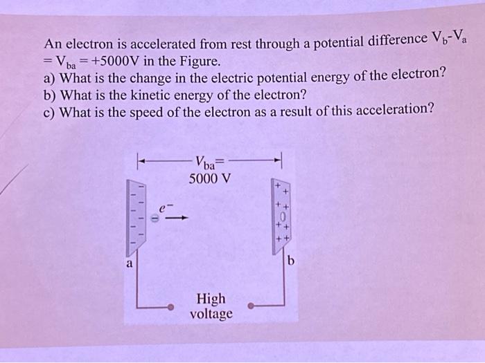 Solved please solve the attached problem using an equation | Chegg.com Solved please solve the attached problem using an equation | Chegg.com
