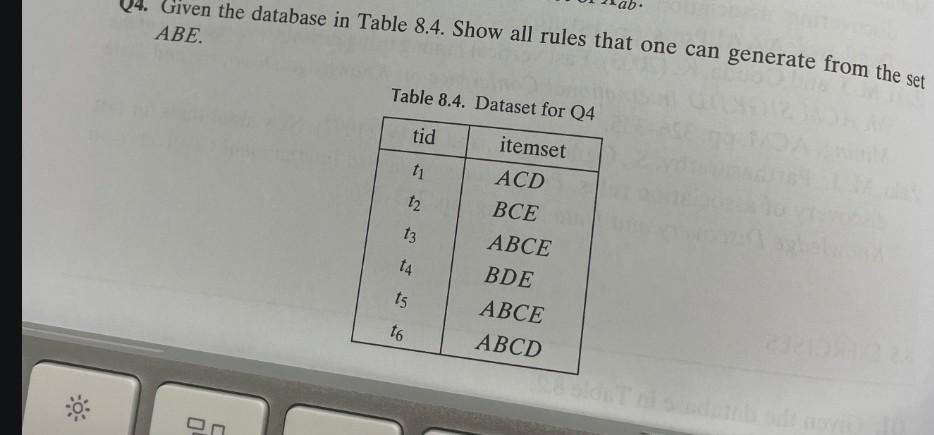 Solved Given the database in Table 8.4. Show all rules that | Chegg.com