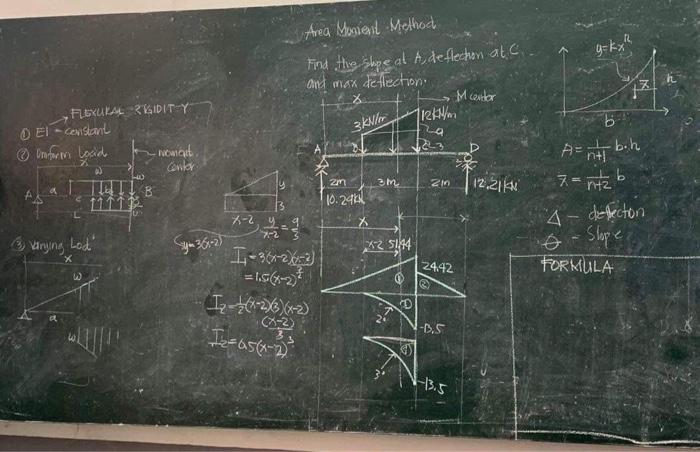 Solved answer in double integration | Chegg.com