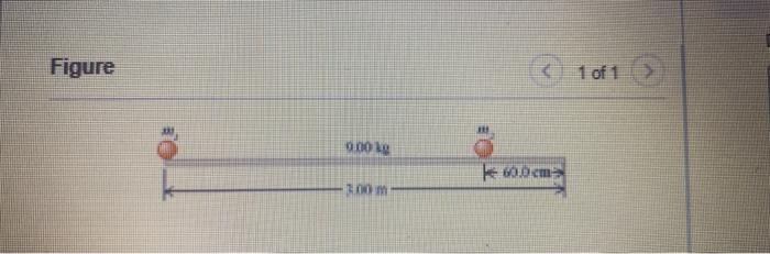 Solved Two small-sized objects are placed on a uniform 9.00 | Chegg.com