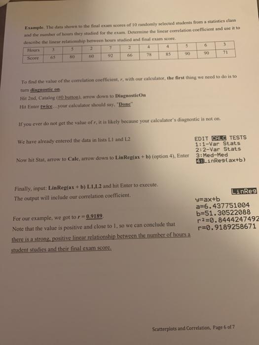 Solved Scatterplots and Correlation Objective 1 - Draw and | Chegg.com