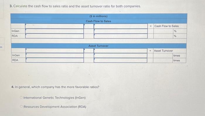 Solved Problem 11-5B Calculate and analyze ratios (LO11-6) | Chegg.com