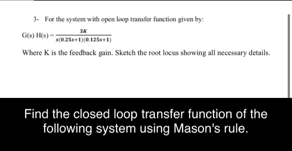 Solved 3- ﻿For the system with open loop transfer function | Chegg.com