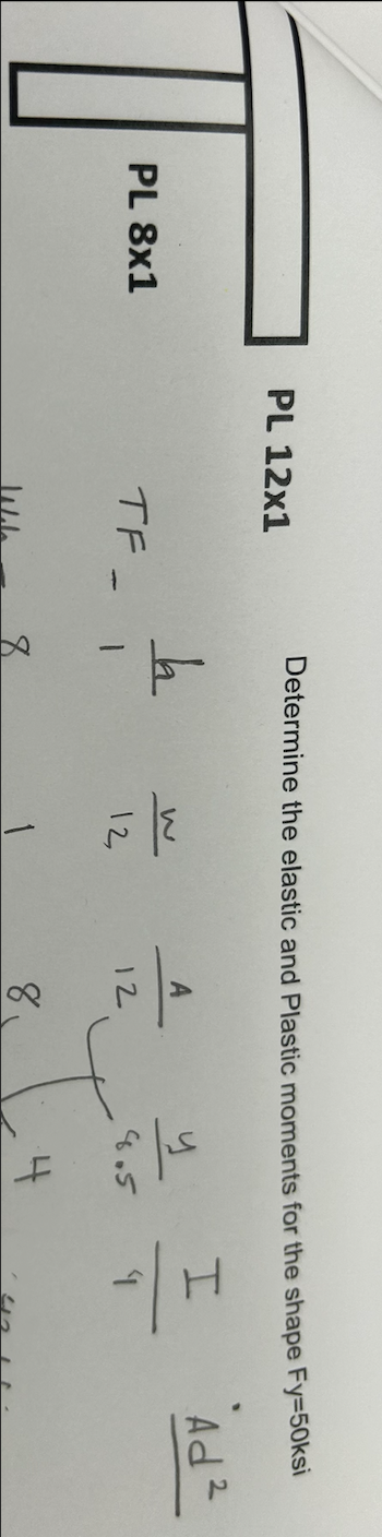 Solved PL 12x1Determine the elastic and Plastic moments for | Chegg.com