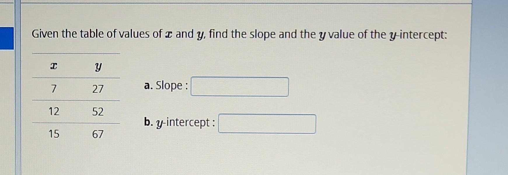 Solved Given the table of values of x and y, find the slope | Chegg.com