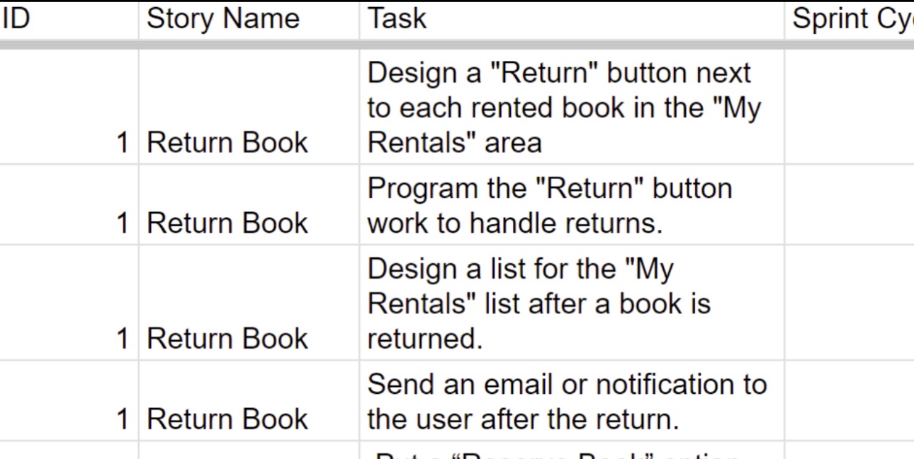 Solved i need a code using java with springboots and eclipse | Chegg.com