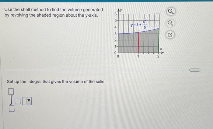 Solved Use the shell method to find the volume generated by | Chegg.com