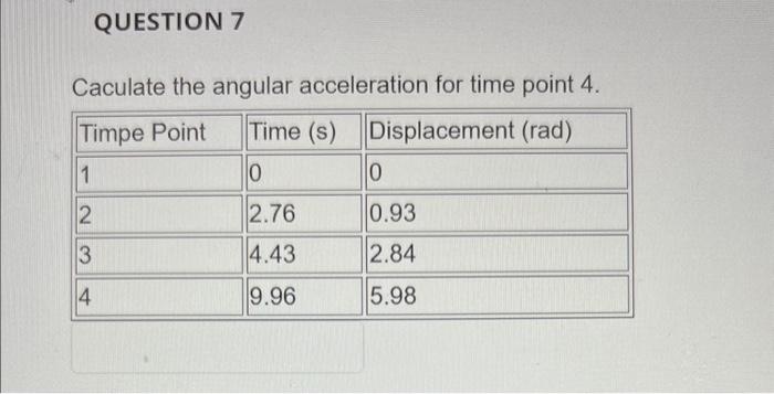 Solved Caculate the angular acceleration for time point 4. | Chegg.com