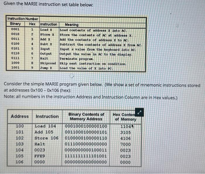 Solved Given the MARIE instruction set table below: Consider | Chegg.com