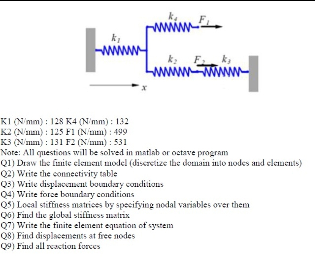 Solved Question | Chegg.com