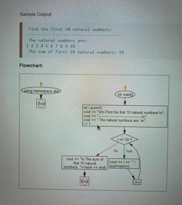 Solved Write a program in C++ to find the first 10 natural | Chegg.com