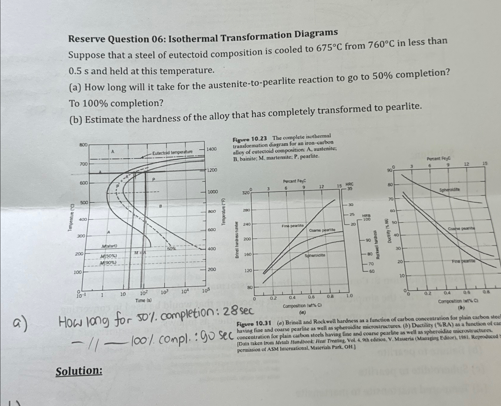 Reserve Question 06: Isothermal Transformation | Chegg.com
