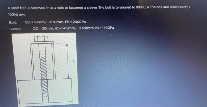 Solved Calculate: 1. The cross-sectional area of the bolt, | Chegg.com