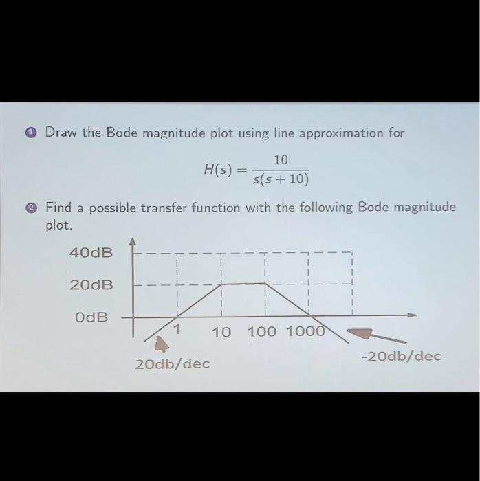 Solved Draw the Bode magnitude plot using line approximation | Chegg.com