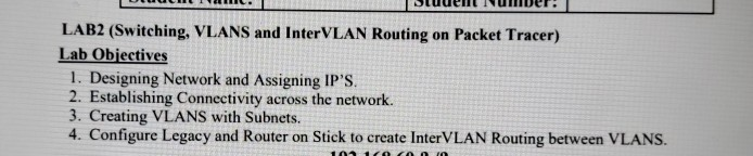 LAB2 (Switching, VLANS and InterVLAN Routing on | Chegg.com