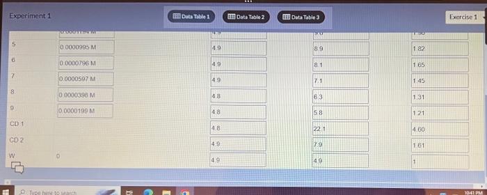 Solved 15 Create a graph by plotting the Overall Resistance | Chegg.com