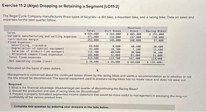 Solved Exercise 11-2 (Algo) Dropping or Retaining a Segment | Chegg.com