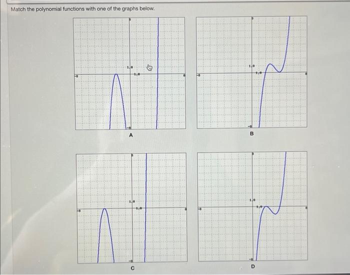 Solved Match the polynomial functions with one of the graphs | Chegg.com