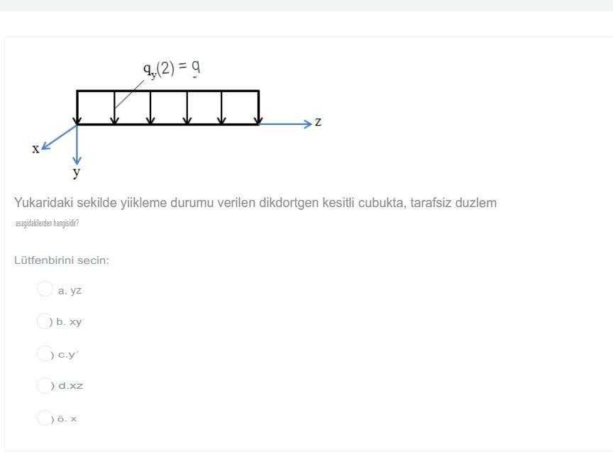 Solved Yukaridaki sekilde yiikleme durumu verilen dikdortgen | Chegg.com Solved Yukaridaki sekilde yiikleme durumu verilen dikdortgen | Chegg.com