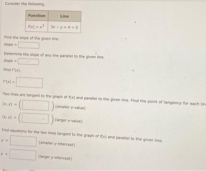 Solved Consider the following. Find the slope of the given | Chegg.com