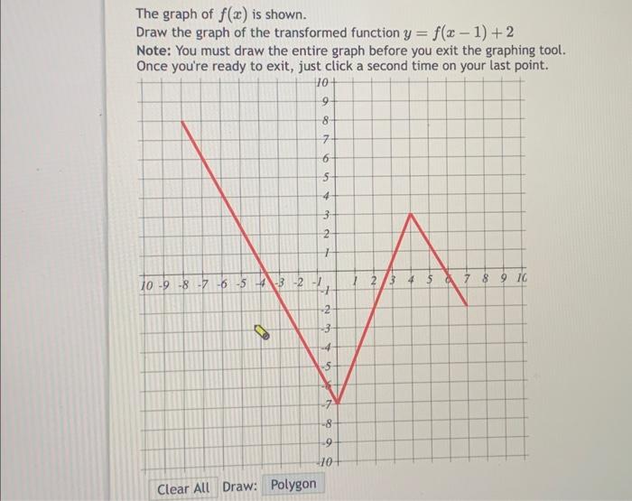 The graph of f(x) is shown. Draw the graph of the | Chegg.com