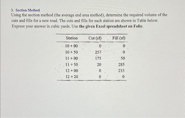 Solved Width =85ft Depth =8ft Volume (cy)=L′X W' ′XD′=BCY | Chegg.com