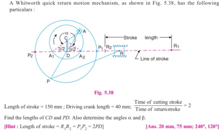A Whitworth quick return motion mechanism, as shown | Chegg.com