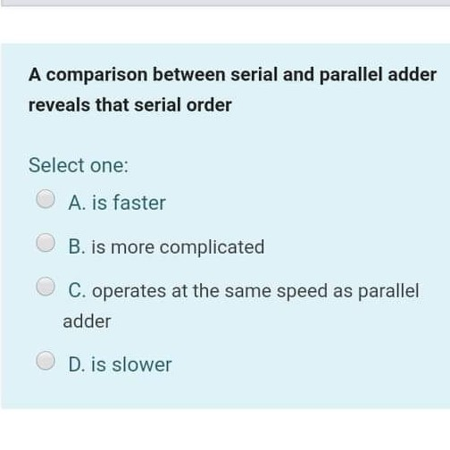 Solved A comparison between serial and parallel adder | Chegg.com