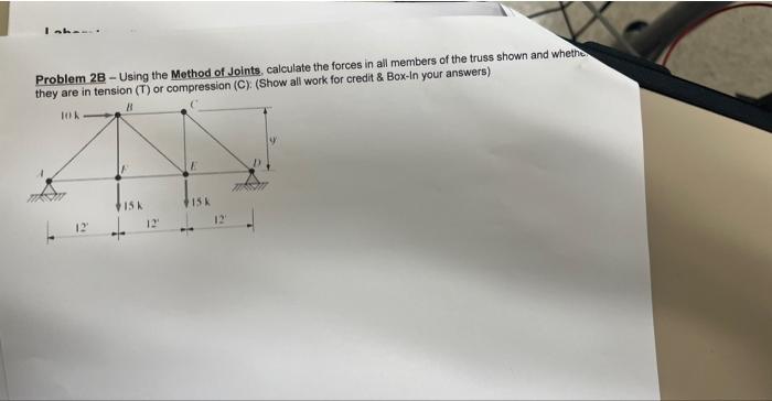 Solved Problem 2B - Using the Method of Joints, calculate | Chegg.com