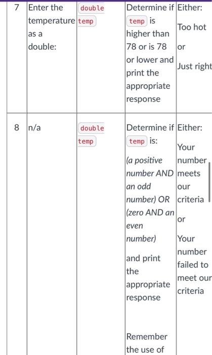 Solved This is a brief warm-up homework exercise to get you | Chegg.com