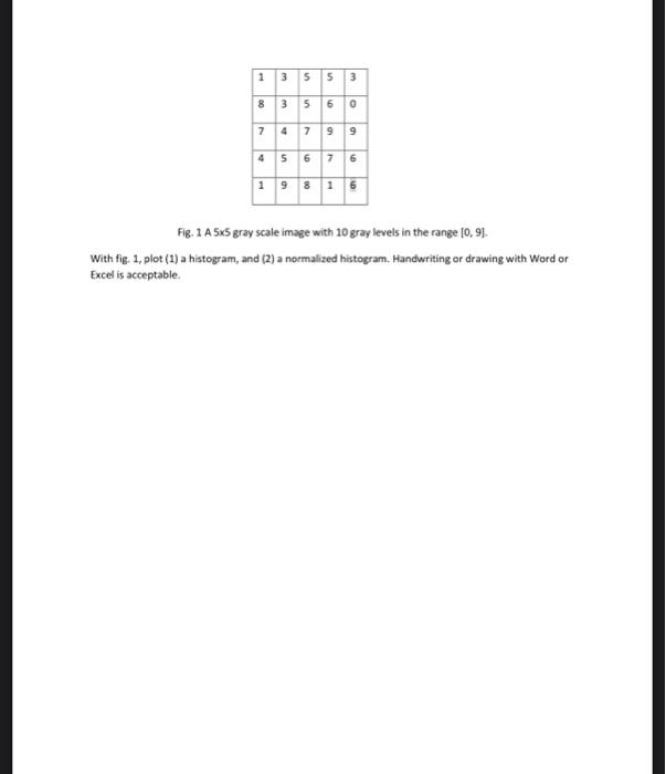 Solved Fig. 1 A 5×5 gray scale image with 10 gray levels in | Chegg.com
