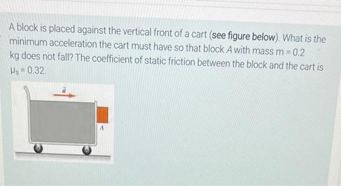 Solved A block is placed against the vertical front of a | Chegg.com
