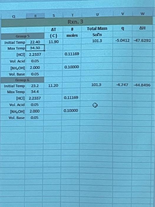 Solved 1. Attach the spreadsheet for Hess's Law. Label units | Chegg.com