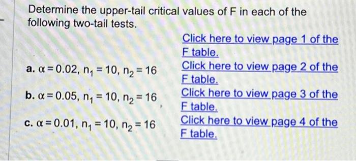 Solved Determine the upper-tail critical values of F in each | Chegg.com