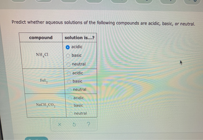 Solved Predict whether aqueous solutions of the following | Chegg.com Solved Predict whether aqueous solutions of the following | Chegg.com