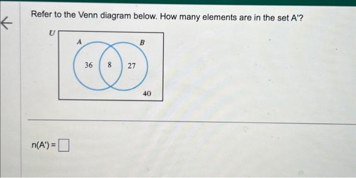 Solved ← Refer to the Venn diagram below. How many elements | Chegg.com