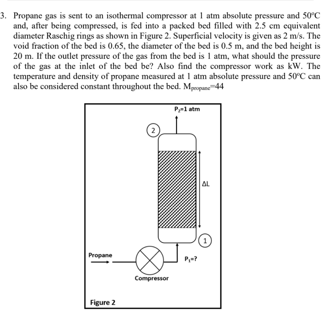 Solved Propane gas is sent to an isothermal compressor at | Chegg.com