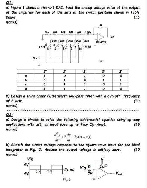 Solved Q1: a) Figure 1 shows a five-bit DAC. Find the analog | Chegg.com