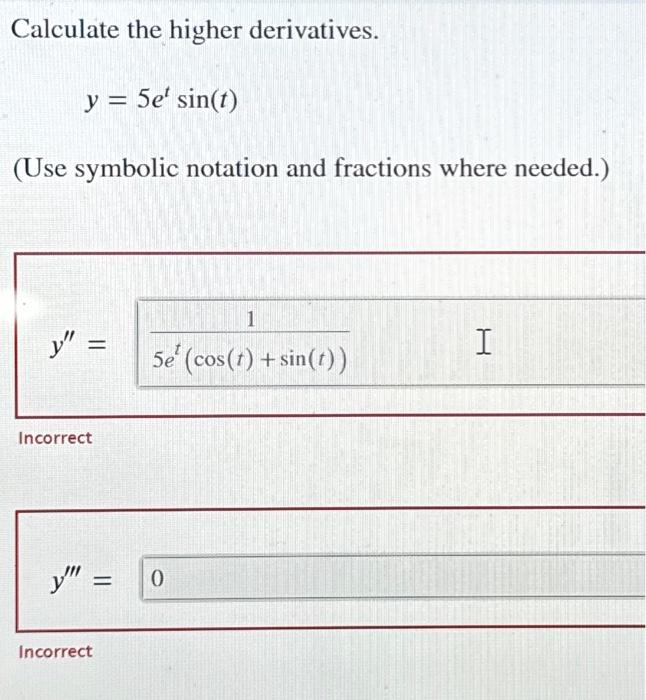 Solved Calculate the higher derivatives. y = 5e¹ sin(t) (Use | Chegg.com