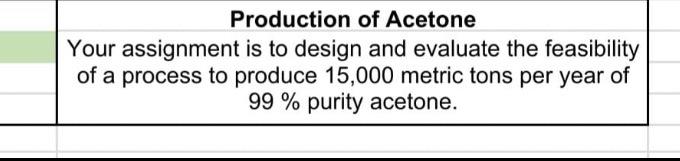 Production of Acetone Your assignment is to design | Chegg.com